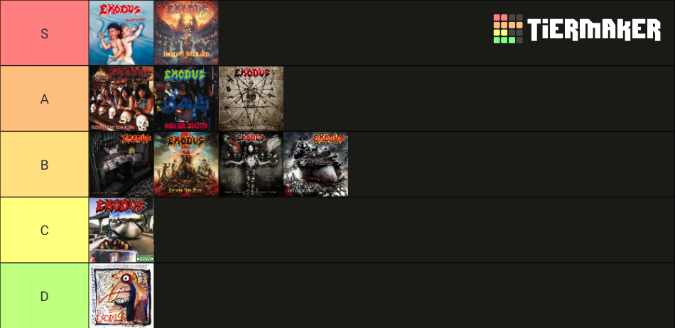 Every Exodus Album Tier List (Community Rankings) - TierMaker