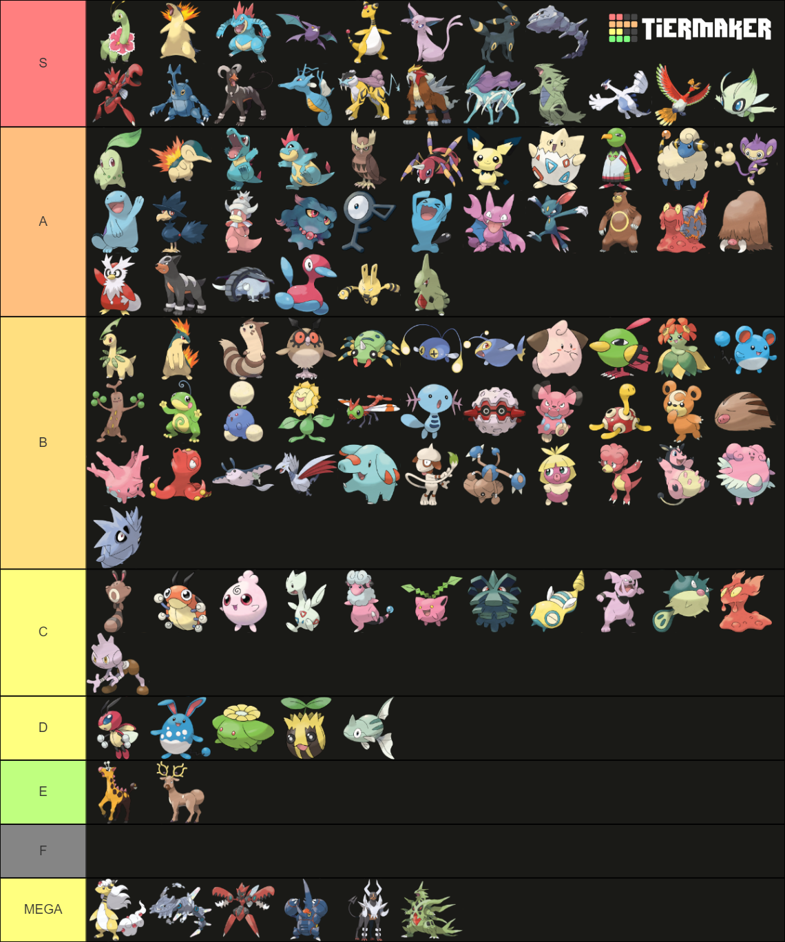 Gen 2 Pokémon Tier List (Community Rankings) - TierMaker