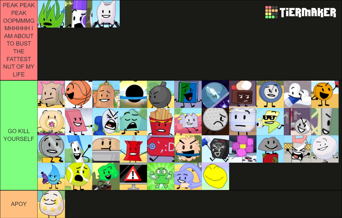 TPOT Characters (+ Two) Tier List (Community Rankings) - TierMaker