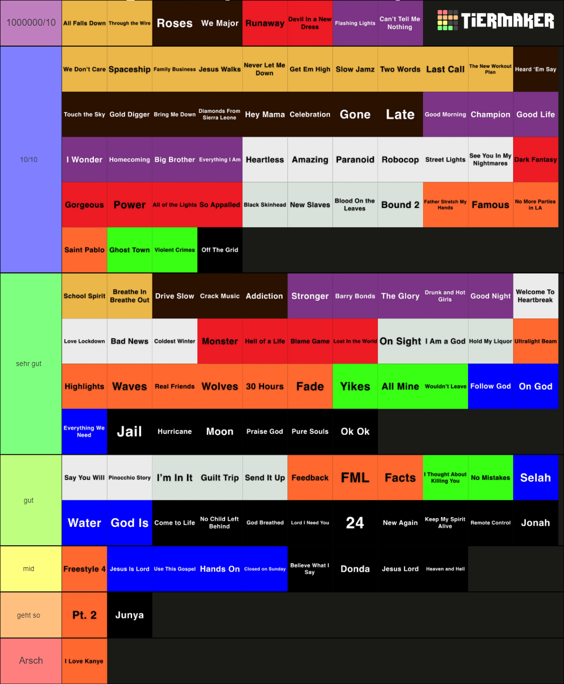 Every Kanye West Song (Updated) Tier List (Community Rankings) - TierMaker