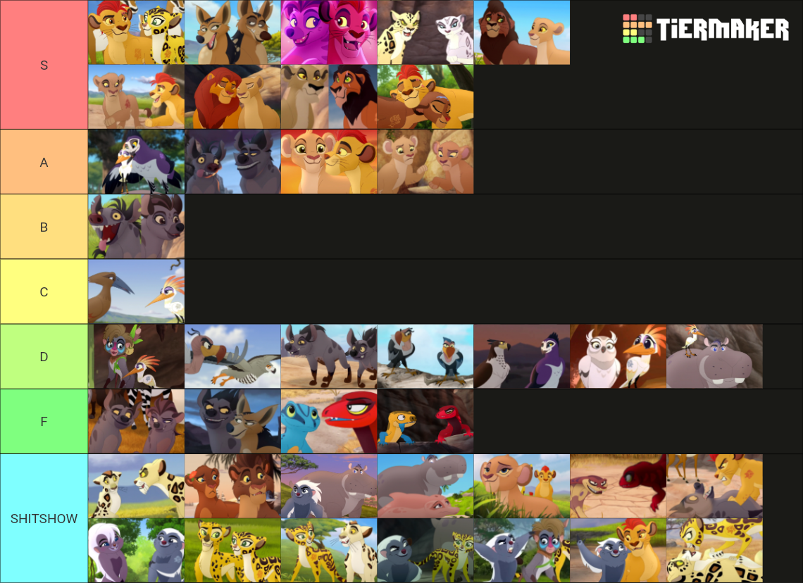 The lion guard/king ships Tier List (Community Rankings) - TierMaker