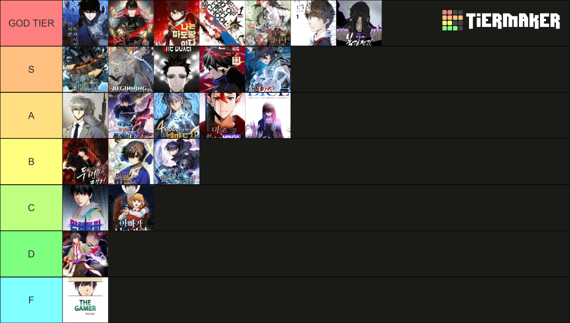 Manhwa/manga/manhua 100+ Tier List (Community Rankings) - TierMaker