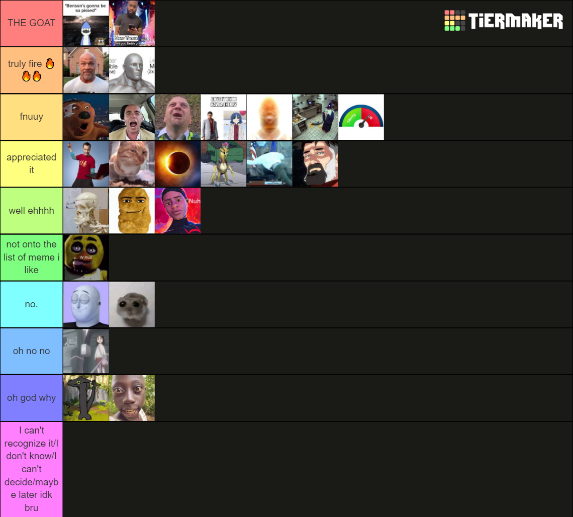 2024 memes Tier List (Community Rankings) - TierMaker