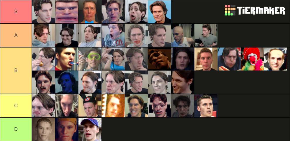 Jerma Faces FIXED Tier List (Community Rankings) - TierMaker