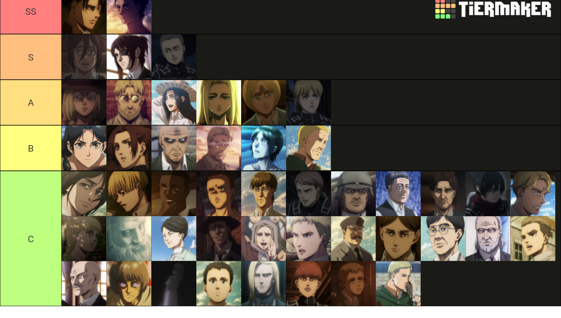 AOT Characters (Anime) Tier List (Community Rankings) - TierMaker