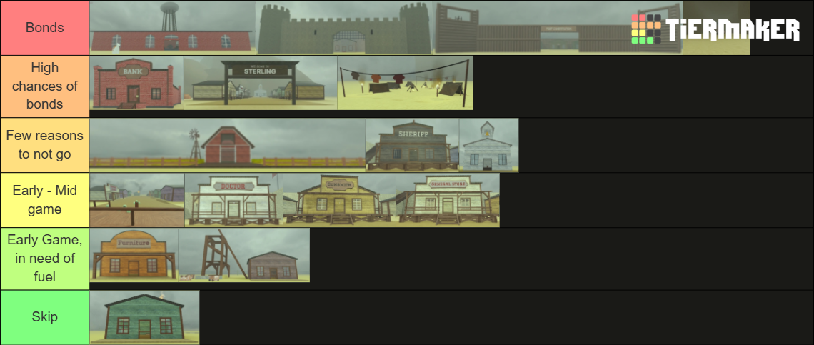 Dead Rails Buildings Tier List (Community Rankings) - TierMaker