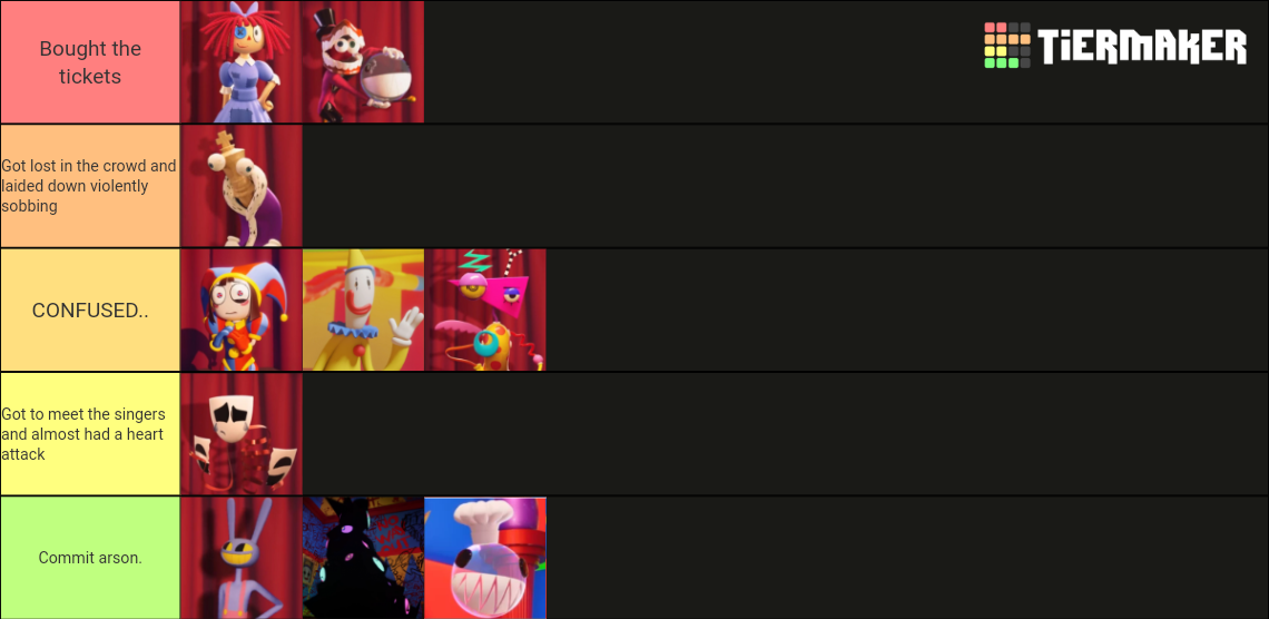 TADC characters list Tier List (Community Rankings) - TierMaker