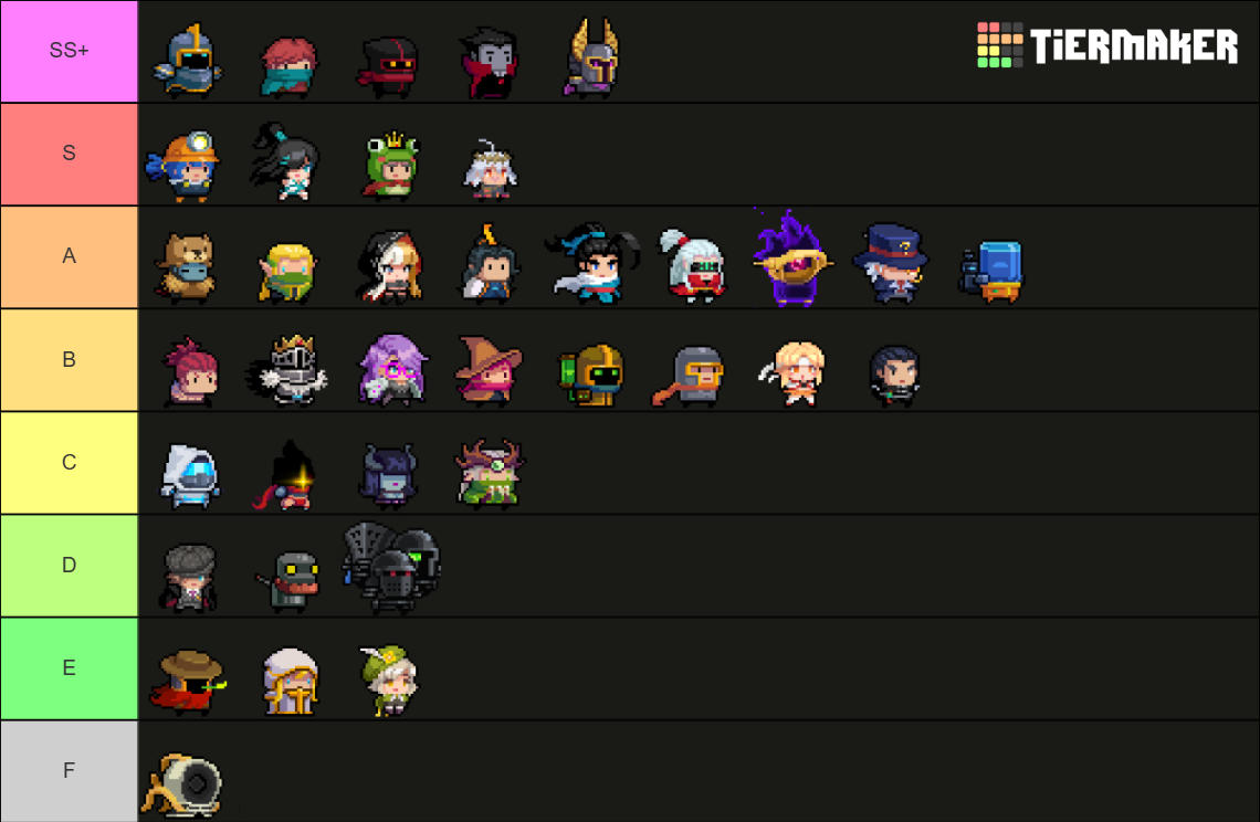 Soul knight 2025 Tier List (Community Rankings) - TierMaker