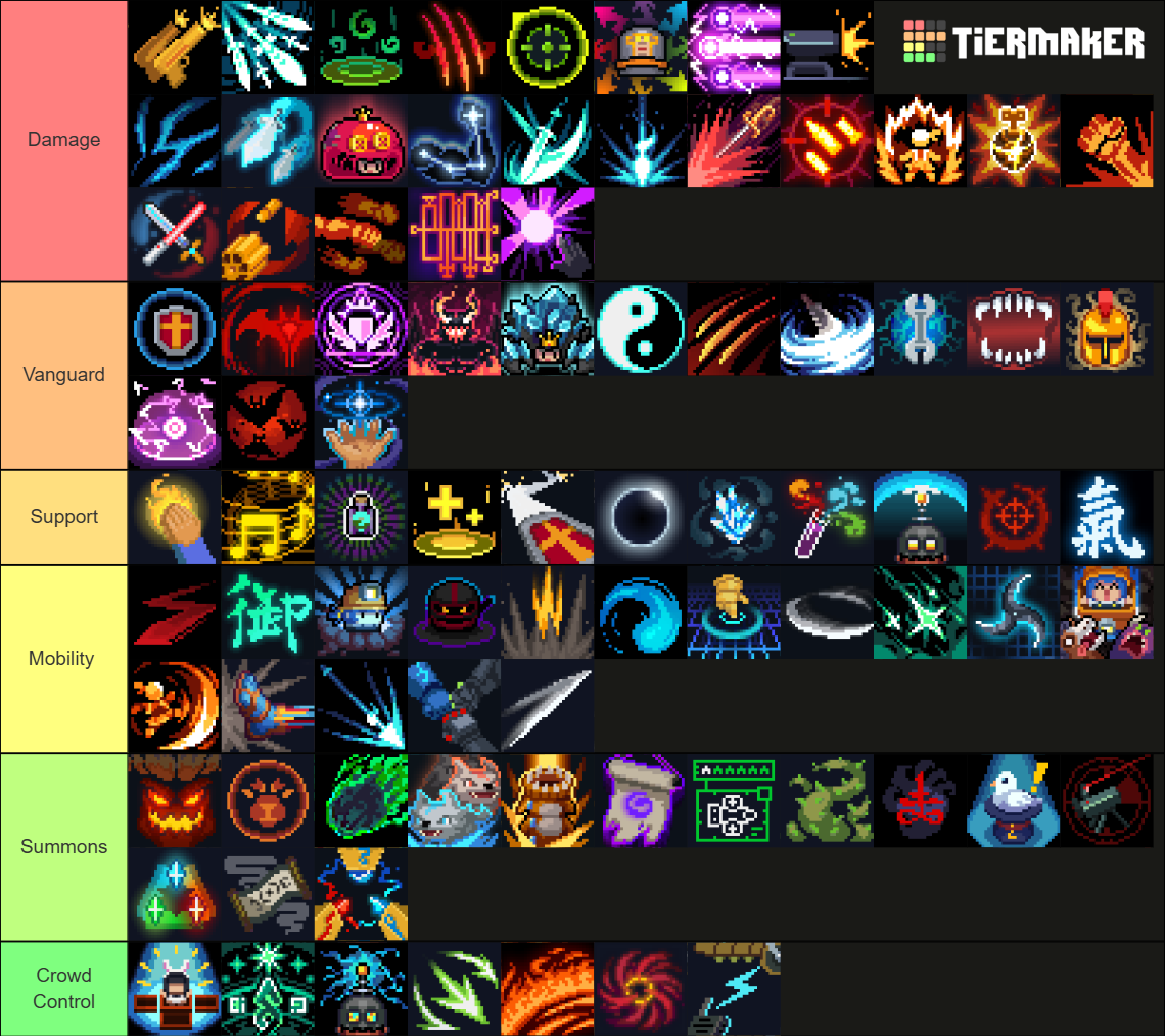 Soul Knight Skill tierlist v7.1.0 Tier List (Community Rankings ...