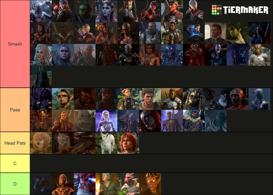 Baldur's Gate 3 Characters Tier List (Community Rankings) - TierMaker