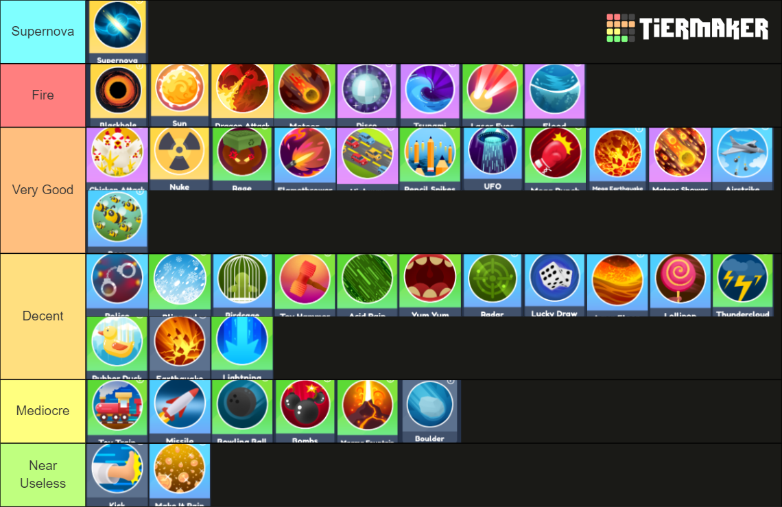 Goofy Gods:Gods Powers Tier List (Community Rankings) - TierMaker