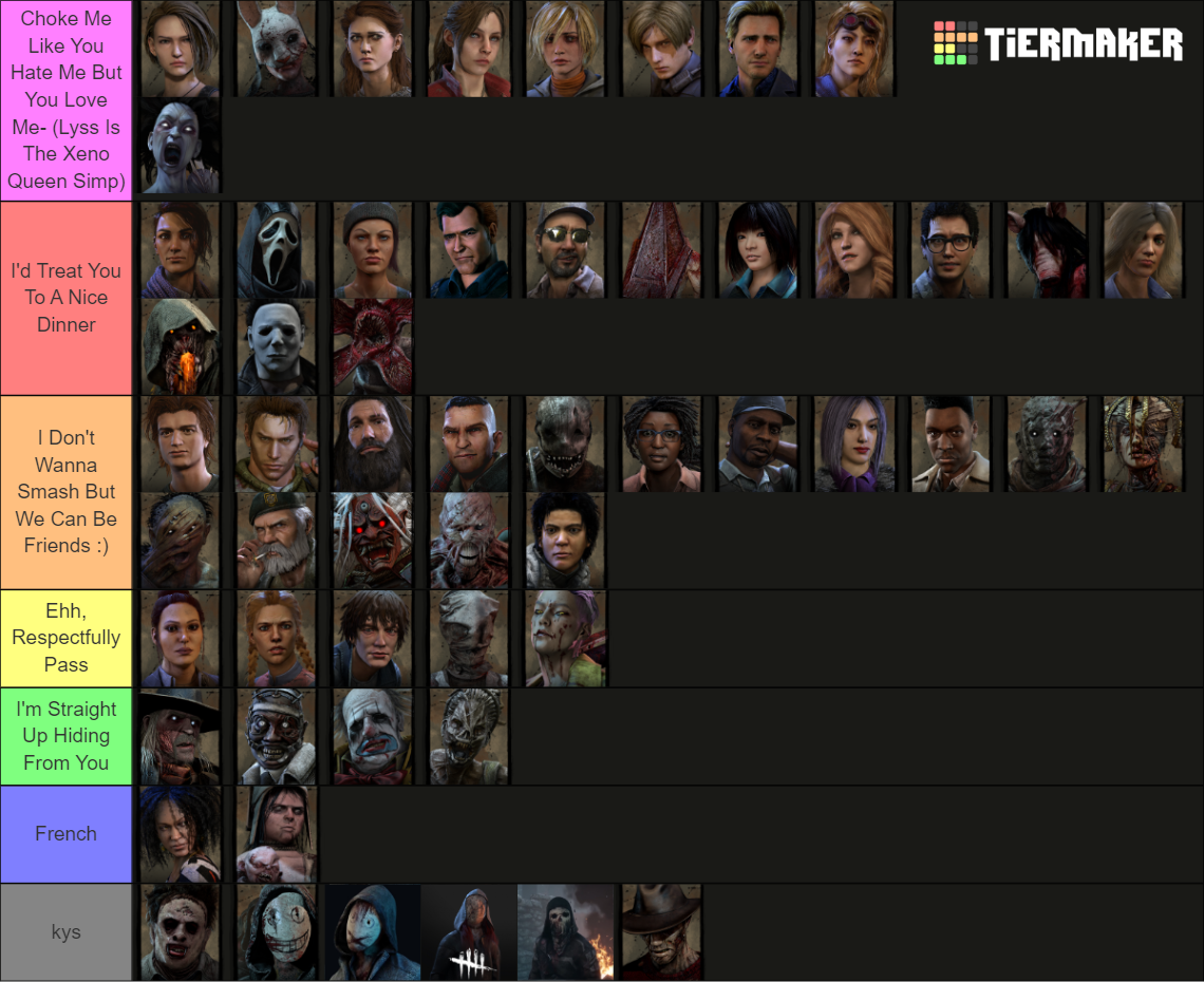 Smash or Pass: Dead By Daylight Tier List (Community Rankings) - TierMaker