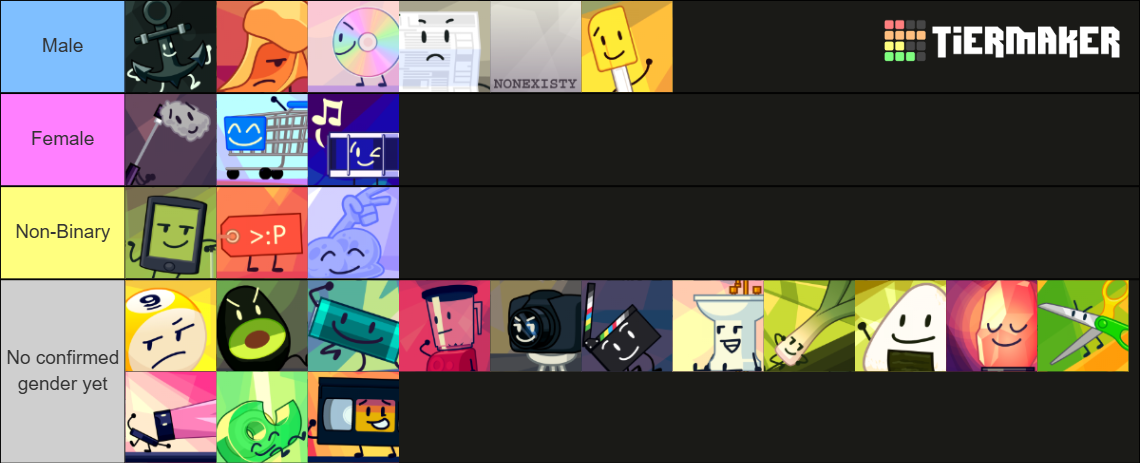 BFDI Characters (2024) - New Icons! Tier List (Community Rankings) - TierMaker