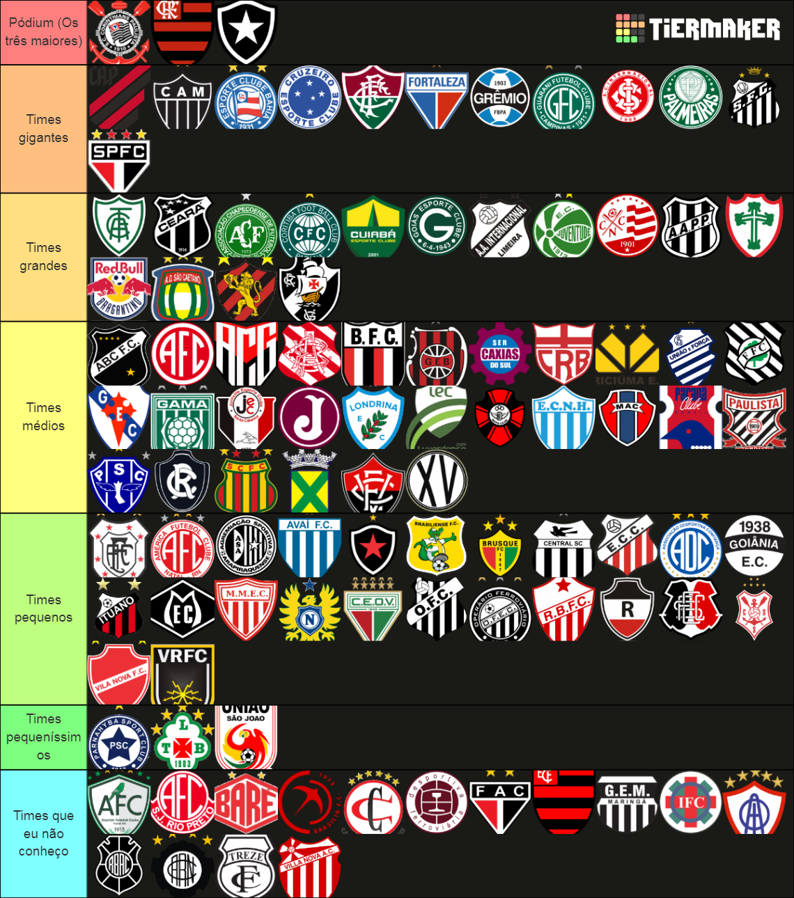Maiores times brasileiros Tier List (Community Rankings) - TierMaker