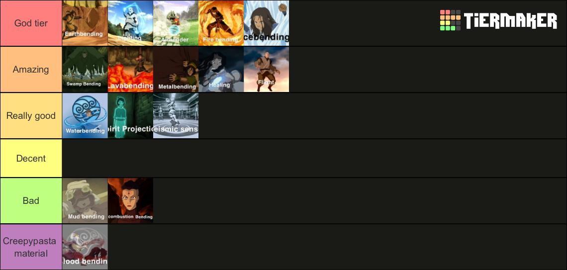 Avatar The Last Airbender Bending and Sub Bending types Tier List ...