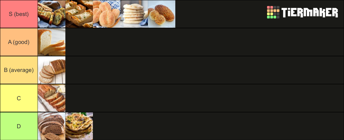 Bread Tier List (Community Rankings) - TierMaker