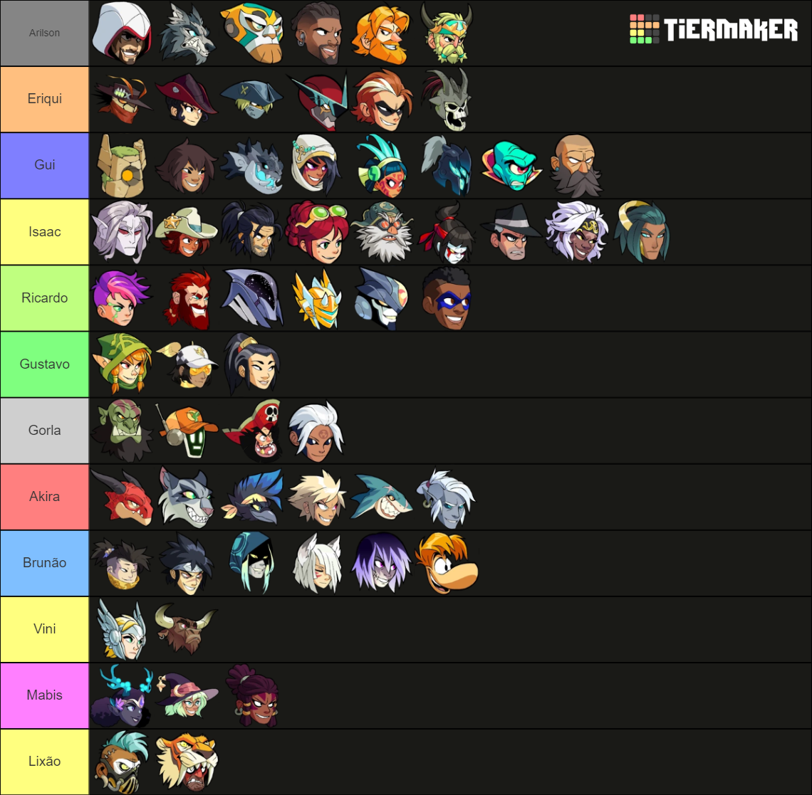Brawlhalla Legends (february 2024) PT-BR/ENG Tier List (Community ...