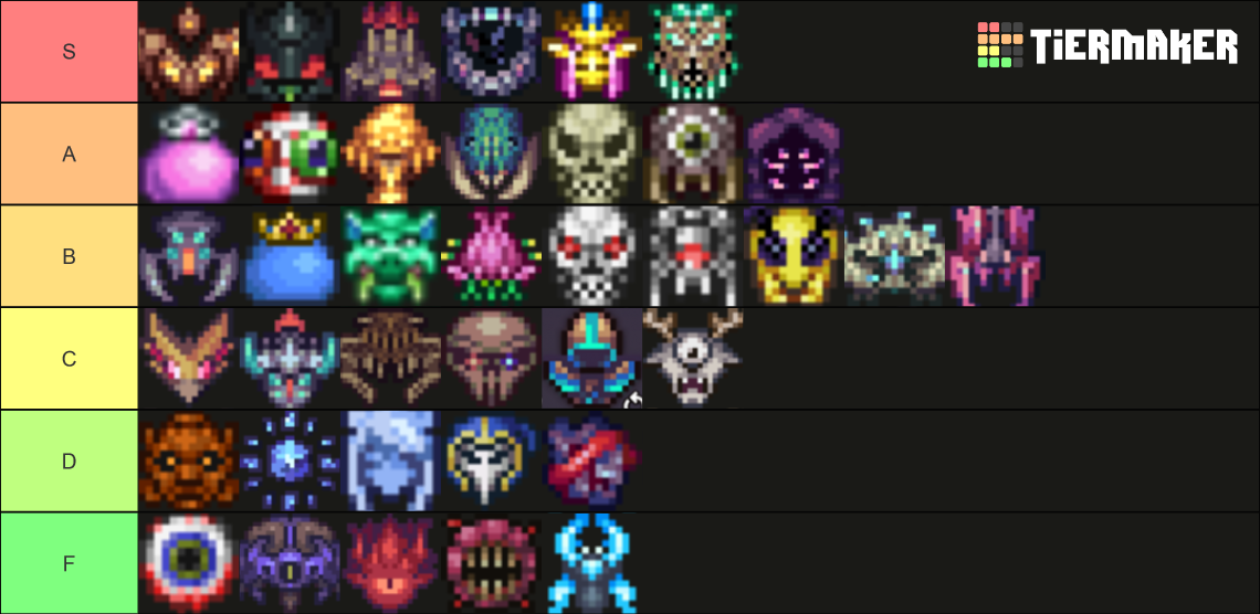 Terraria Calamity Infernum Bosses Tier List (Community Rankings ...