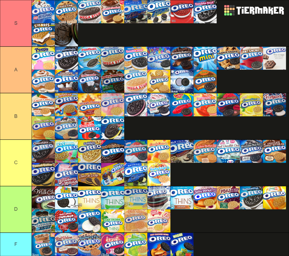 All Oreo Flavors Tier List (Community Rankings) - TierMaker