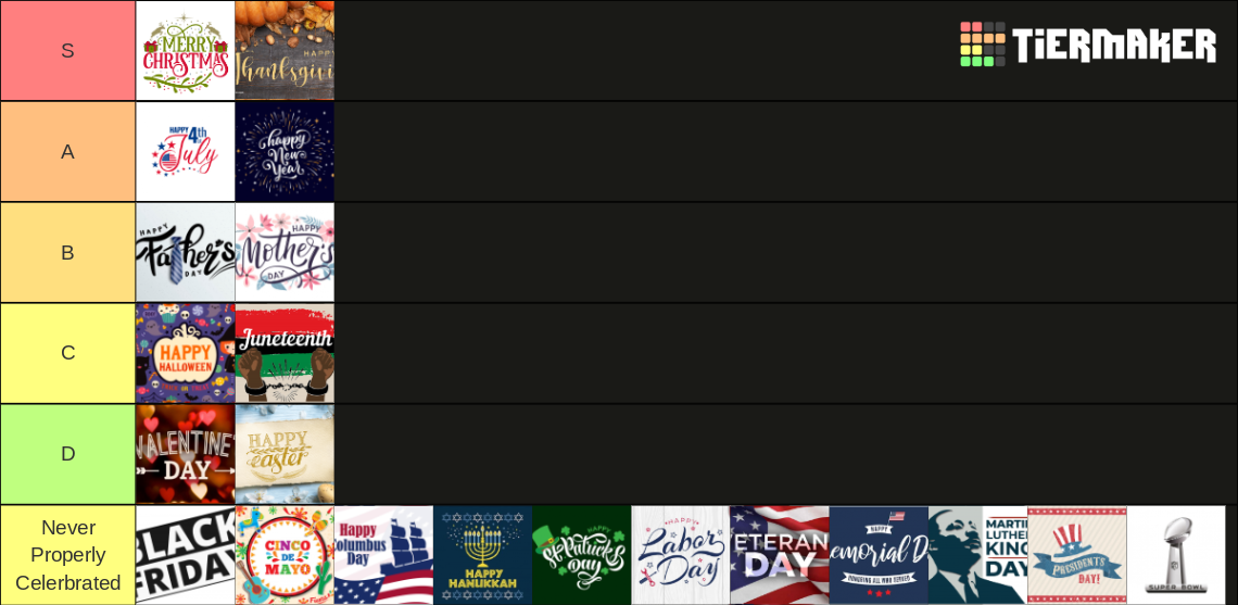 Recent Holidays Tier Lists - TierMaker