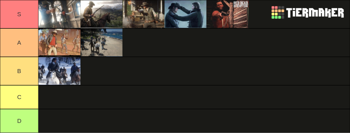 Red Dead Redemption 2 Chapters. Tier List (Community Rankings) - TierMaker