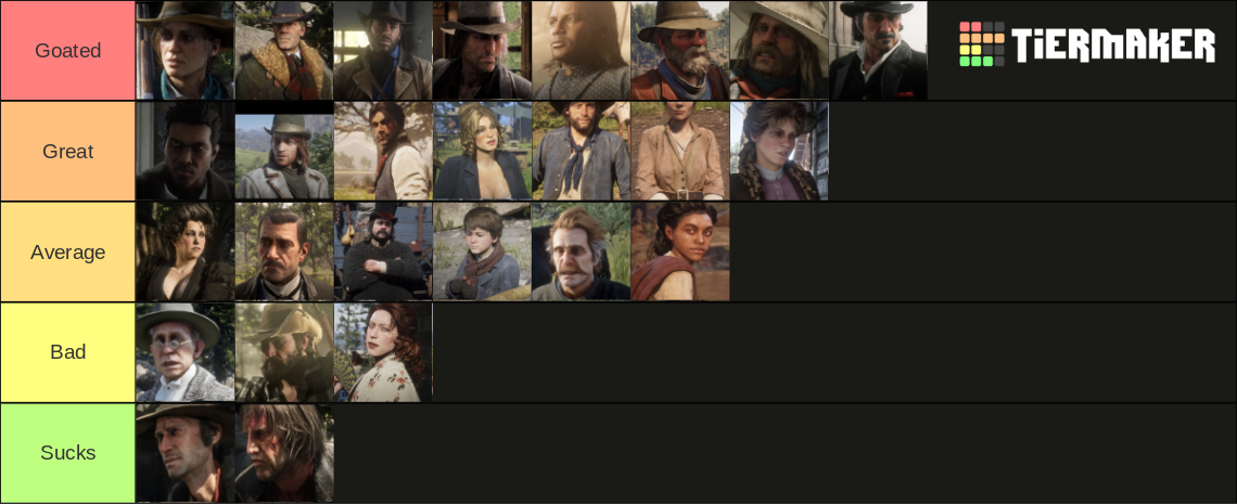 Red Dead Redemption 2 All Gang Members Tier List (Community Rankings ...
