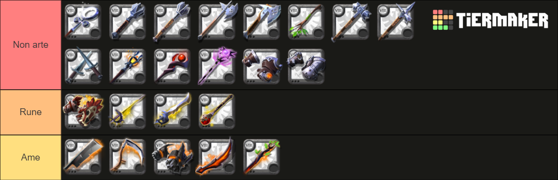 Albion Online Weapons 2024 Tier List (Community Rankings) - TierMaker