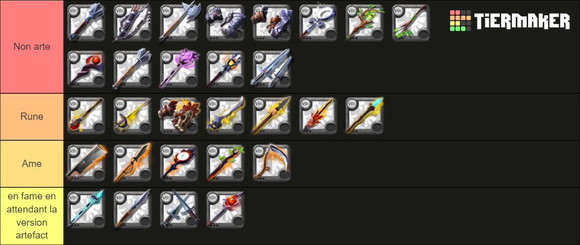Albion Online Weapons 2024 Tier List (Community Rankings) - TierMaker