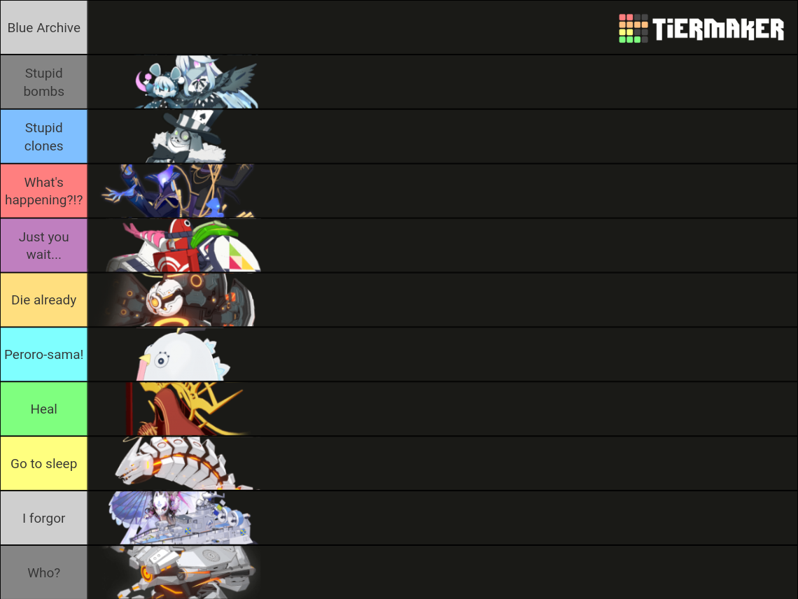 Blue Archive Total Assault Raid Boss Tier List (Community Rankings ...