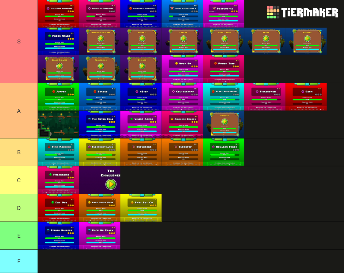 Geometry dash all levels (2.2 version) Tier List (Community Rankings) - TierMaker