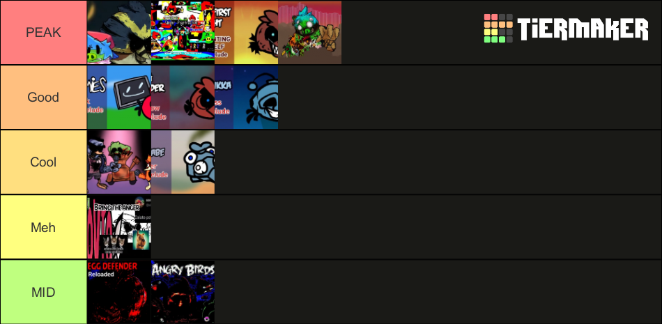 Rovio Relude Tier List (Community Rankings) - TierMaker