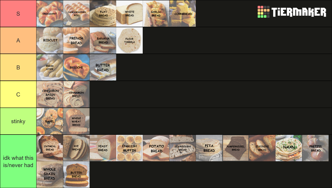 bread types Tier List (Community Rankings) - TierMaker