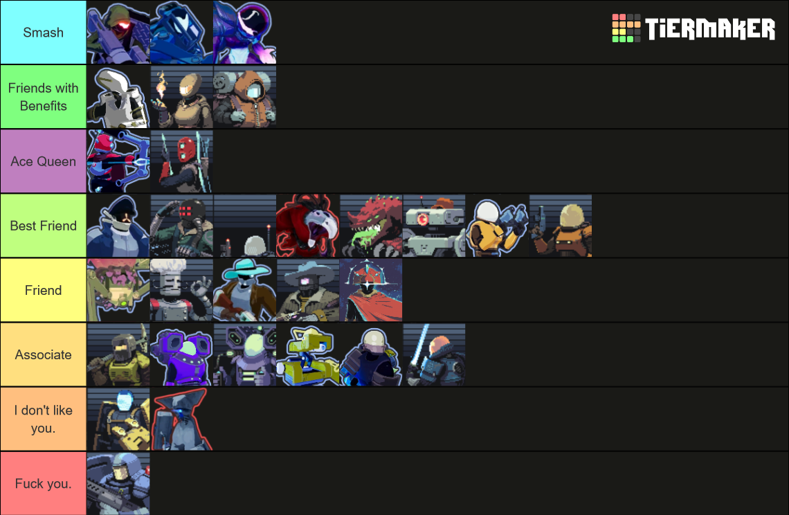 Risk of Rain Characters (RoR1/R & RoR2) Tier List (Community Rankings ...