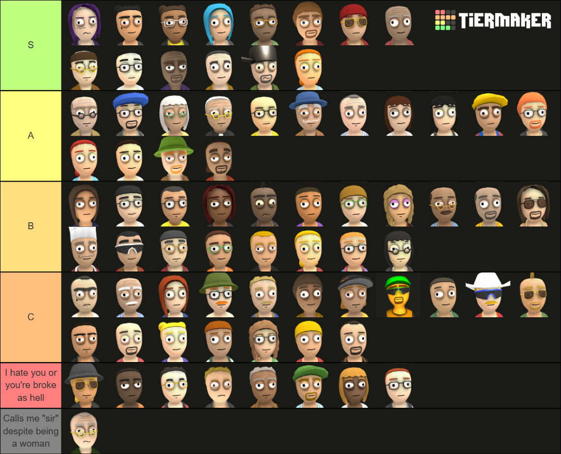 Schedule 1 Characters (5/16/25) Tier List (Community Rankings) - TierMaker