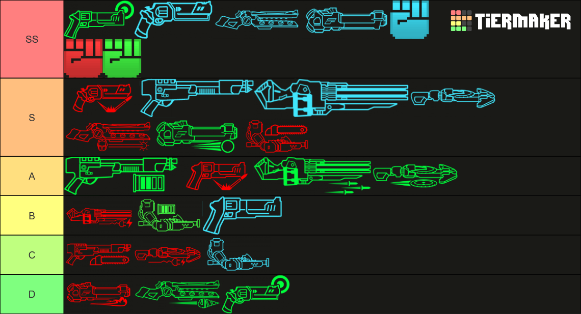 ULTRAKILL FULL WEAPONS TIER LIST Tier List (Community Rankings) - TierMaker