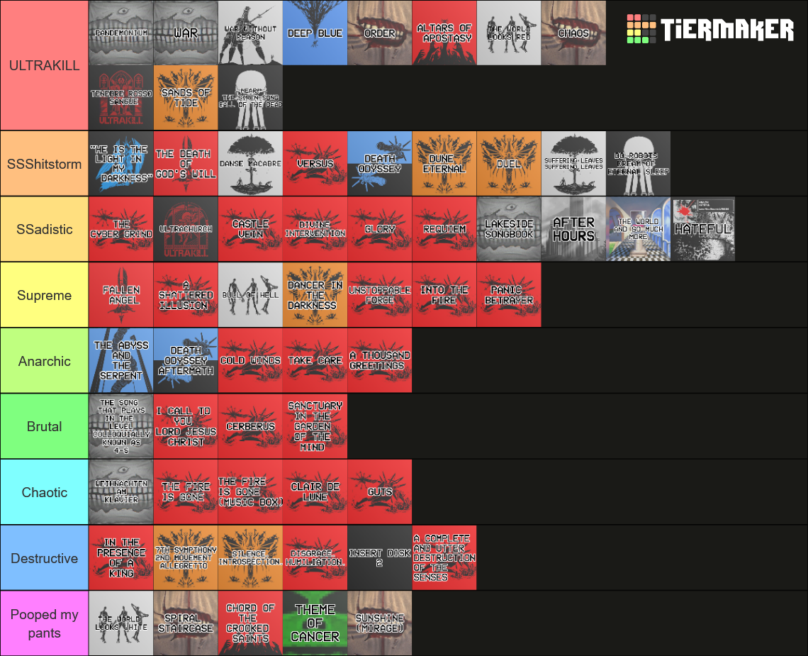 ULTRAKILL Music (All Acts) Tier List (Community Rankings) - TierMaker