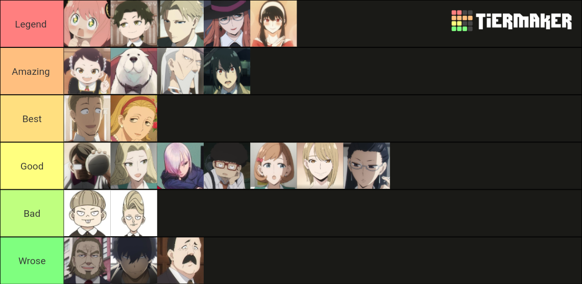 Spy x Family All Characters (Anime) Tier List (Community Rankings ...