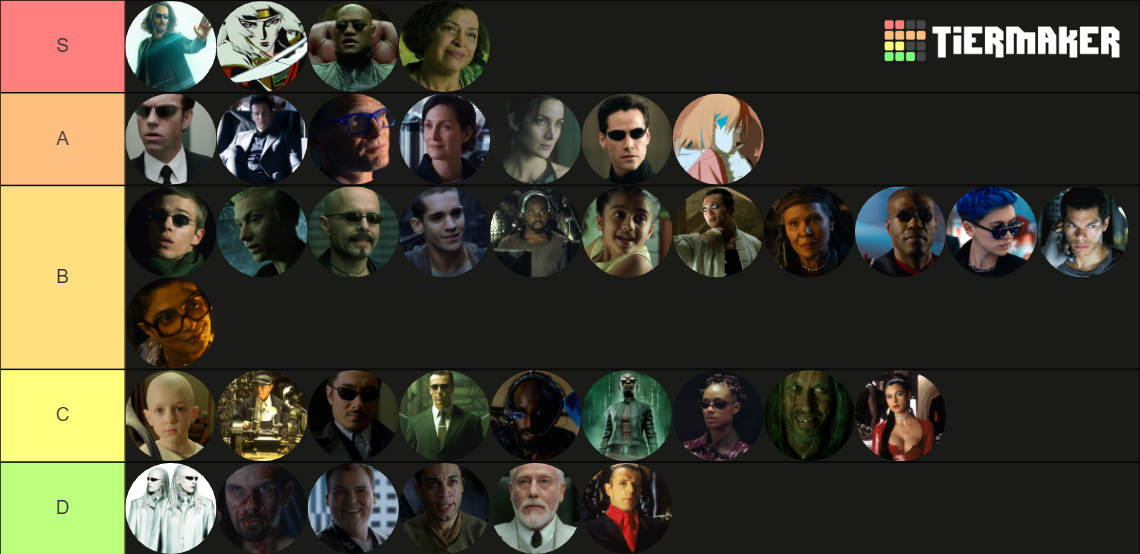 Matrix Characters (Films/Comics/Game) Tier List (Community Rankings ...