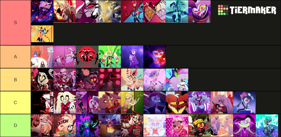 Hazbin Hotel and Helluva Boss Songs Tier List (Community Rankings) - TierMaker