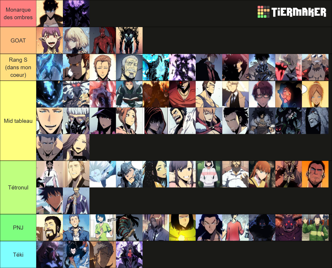 Solo Leveling characters Tier List (Community Rankings) - TierMaker