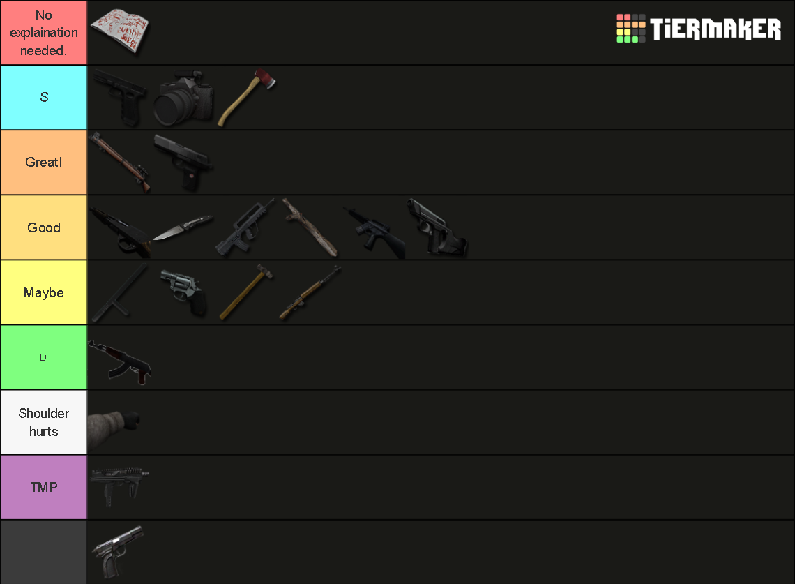 Cry of Fear :: Weapons Tier List (Community Rankings) - TierMaker