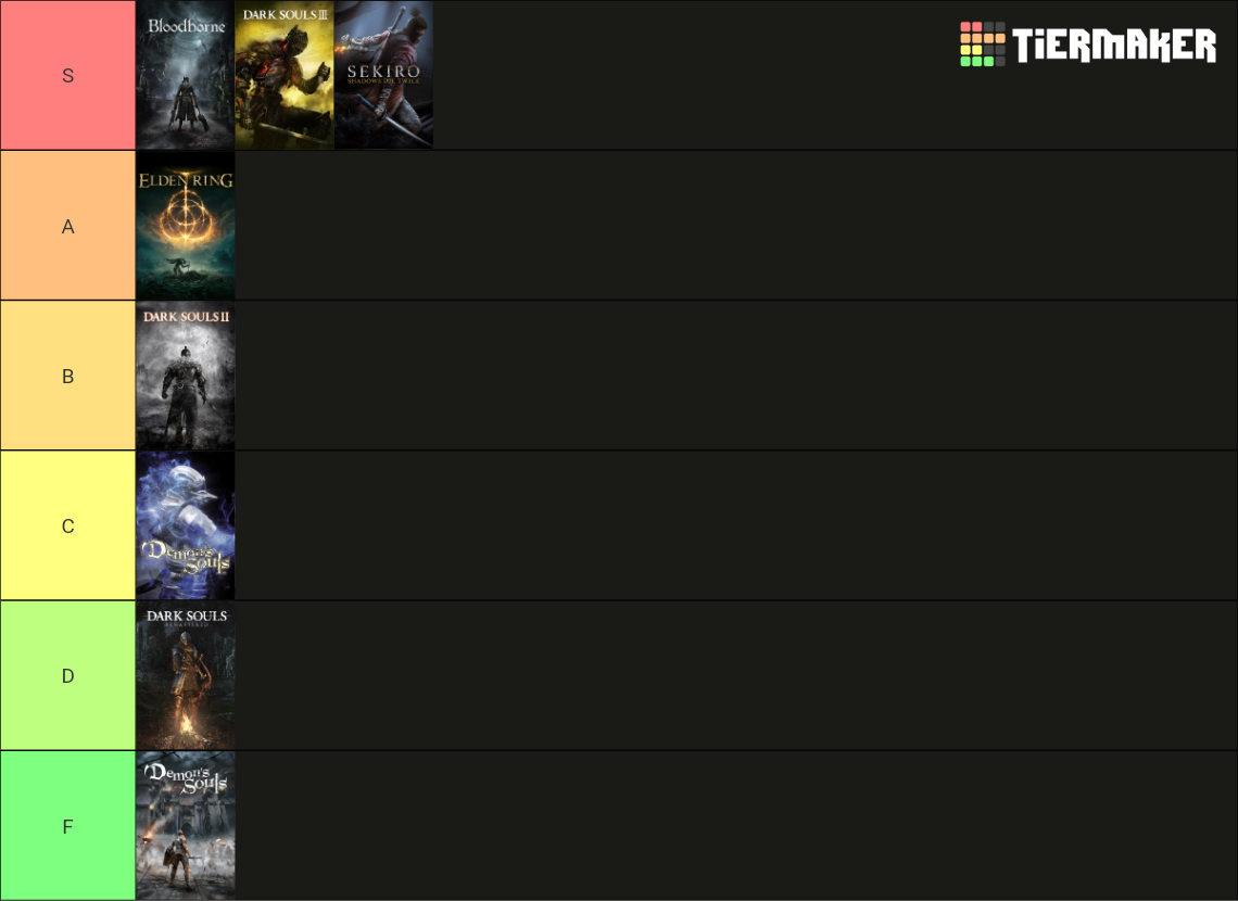 FromSoftware Souls Type Games Tier List (Community Rankings) - TierMaker