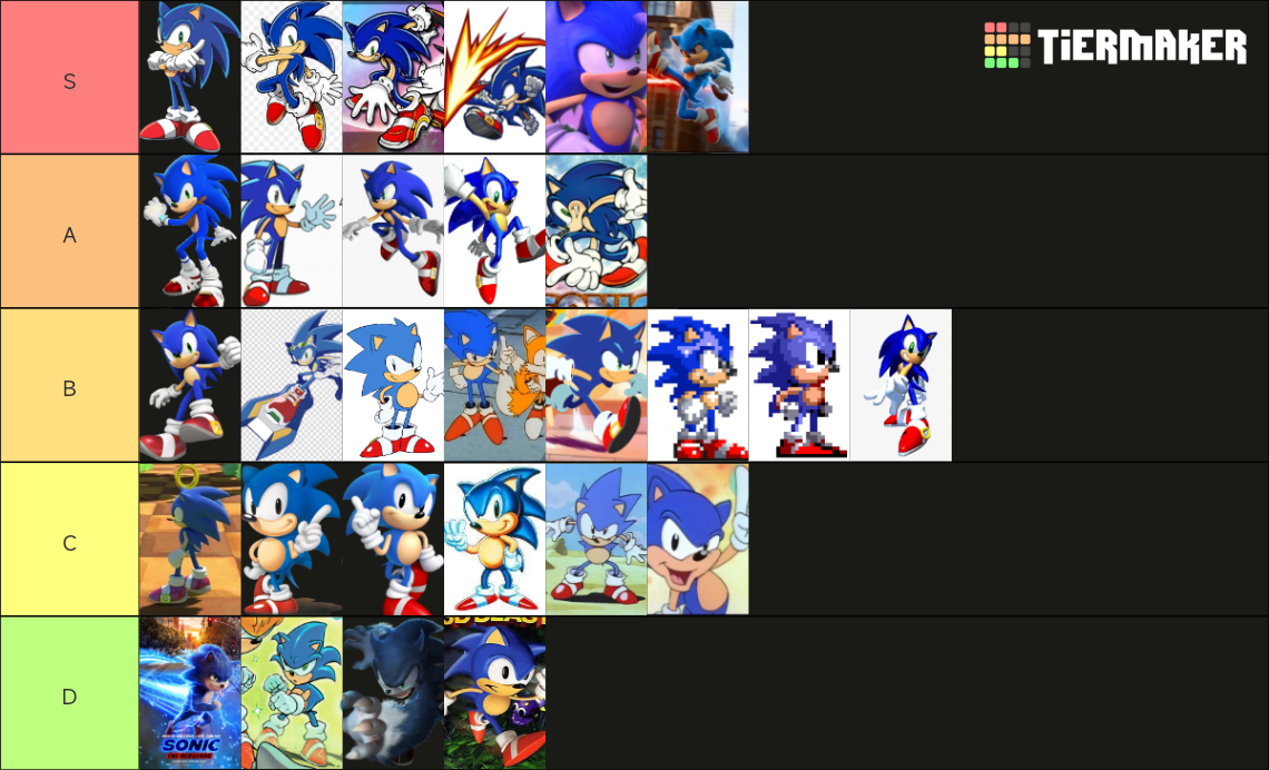 Major Sonic the Hedgehog Designs Tier List (Community Rankings) - TierMaker