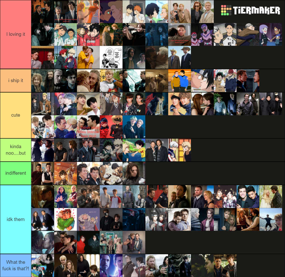 Top 100 Ships on Ao3 2023 Tier List (Community Rankings) - TierMaker