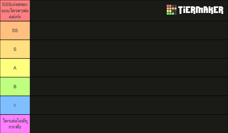 RoV TierList SS24 Tier List (Community Rankings) - TierMaker
