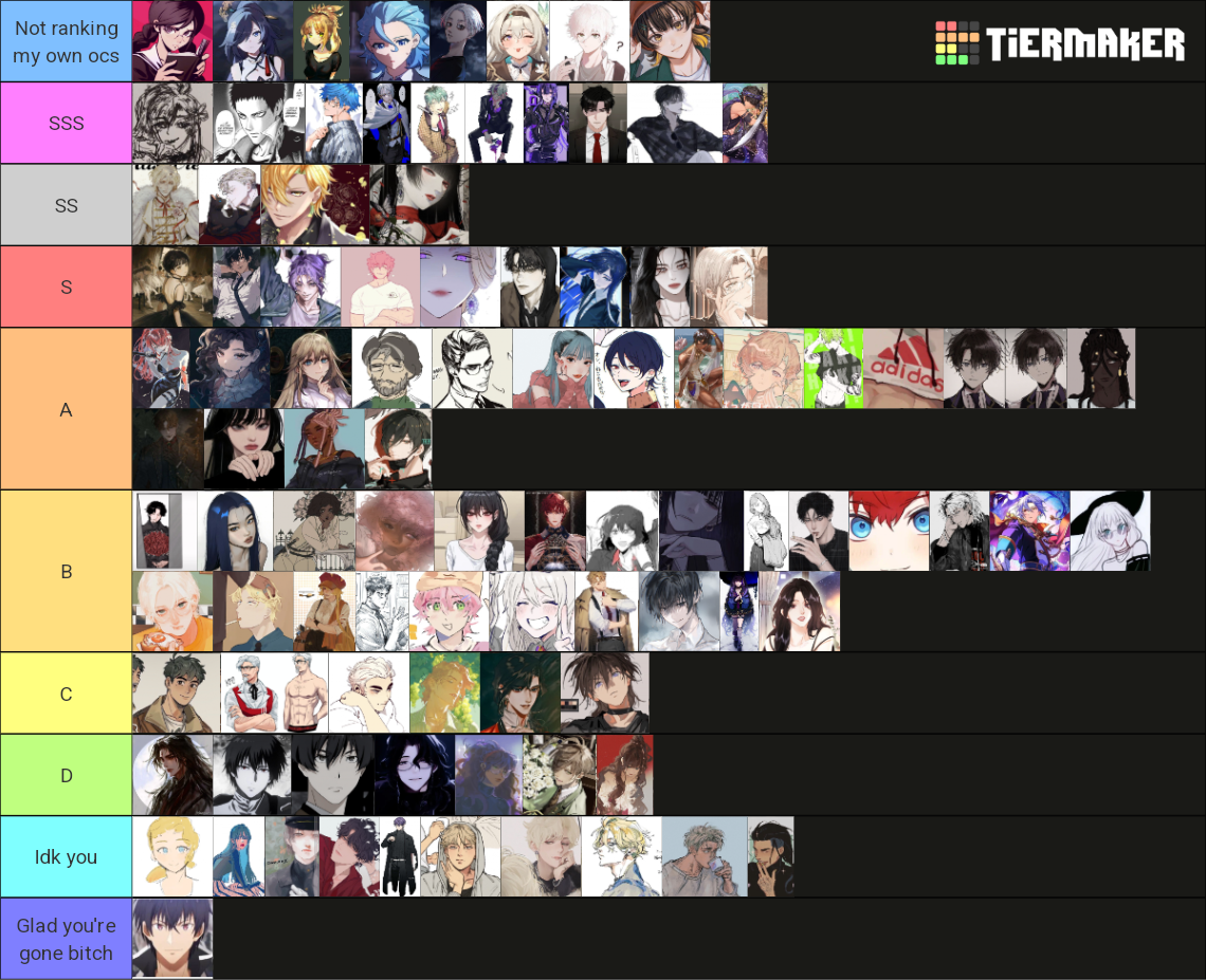 Kireina Academy Best Characters Tier List (Community Rankings) - TierMaker