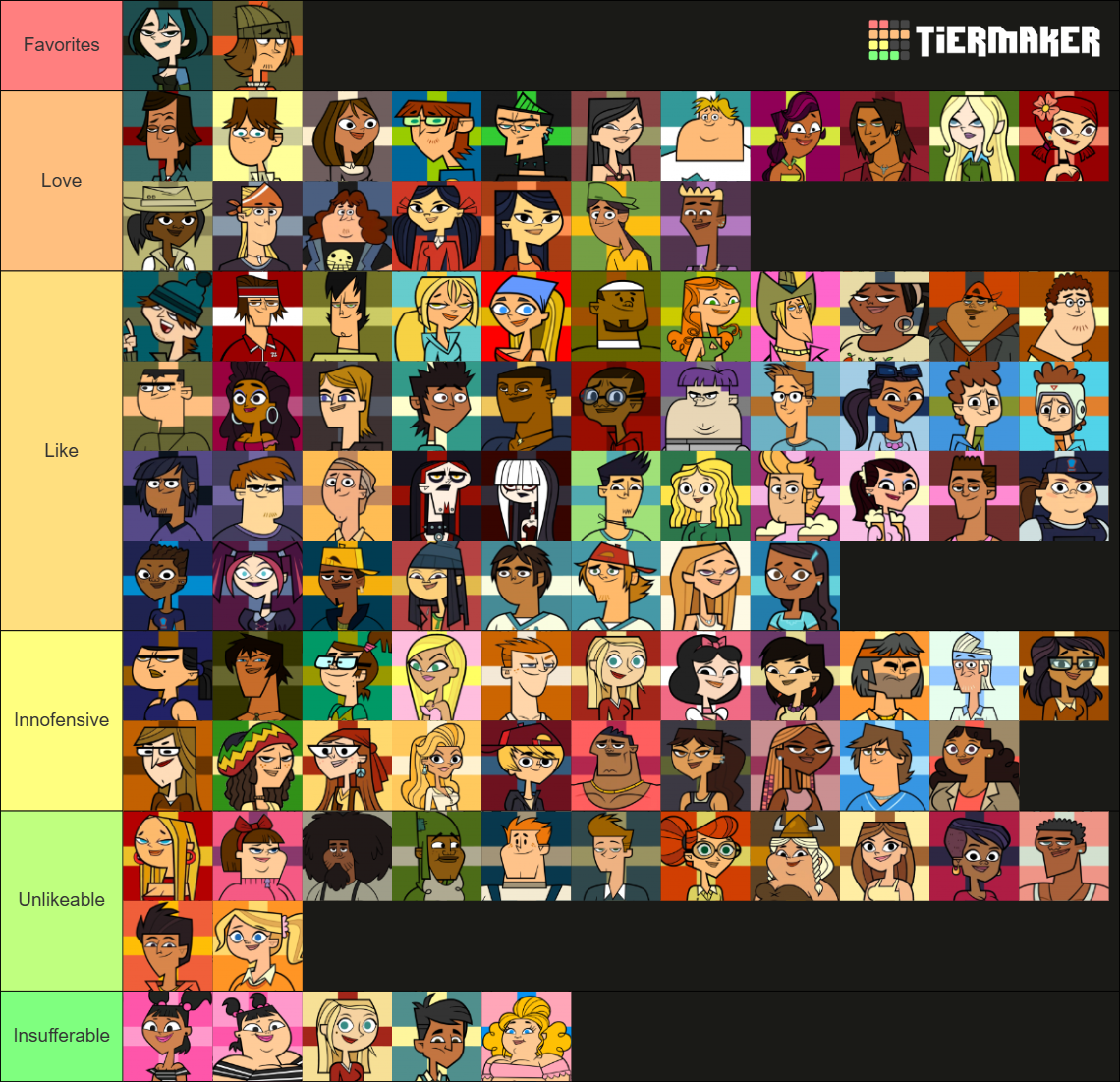 All Total Drama Characters (2007-2023) Tier List (Community Rankings ...