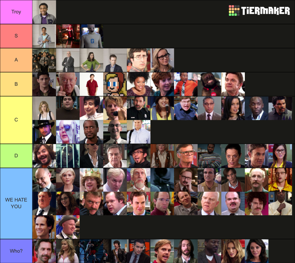 Recent TV Tier Lists - TierMaker