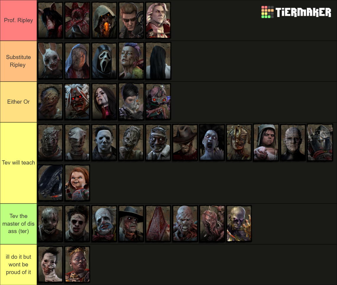 Dead By Daylight: Every Character (Killer + Survivor) Tier List ...