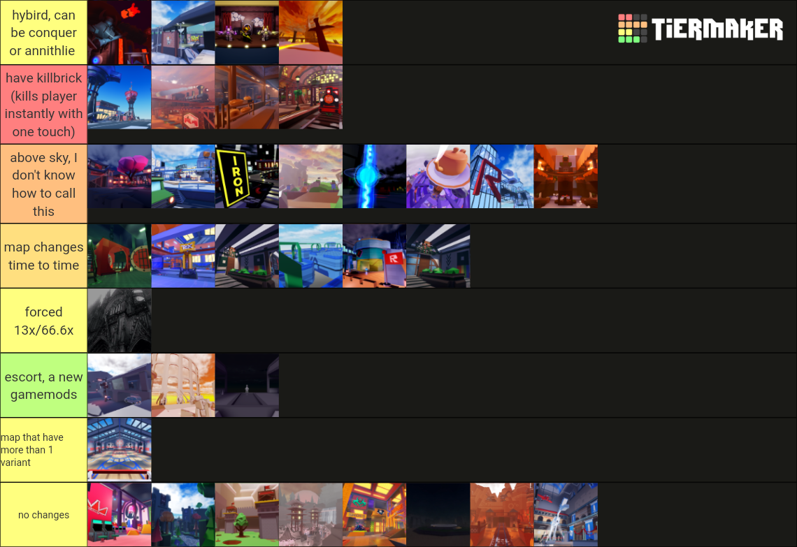 ALL PHIGHTING MAPS [16 APRIL 2024 Tier List (Community Rankings ...